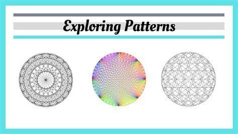 Patterns In Modular Multiplication Tables 22 Youtube
