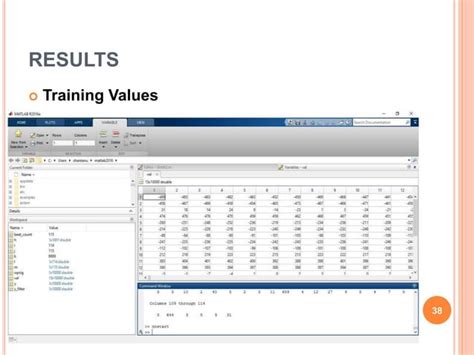Ecg Beat Classification And Feature Extraction Using Artificial Neural Network And Discrete