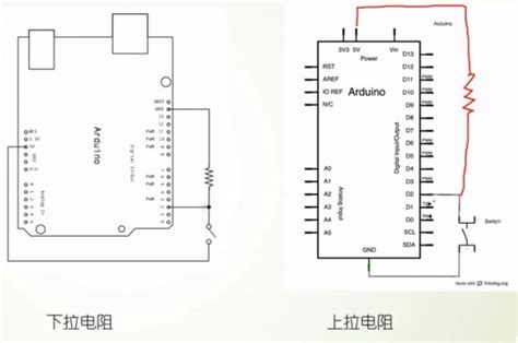 Arduino Uno R3开发板系列学习教程(第1章:数字信号拓展) Csdn博客 Arduino Uno R3开发板系列学习教程(第1章:数字信号拓展) Csdn博客