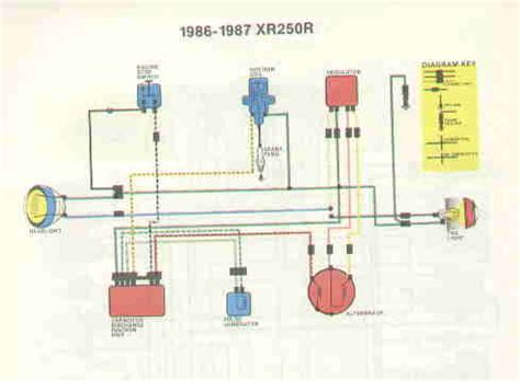 Xr250L Wiring Diagram Honda Xr400 Wiring Diagram Pdf Xr200r Wiring