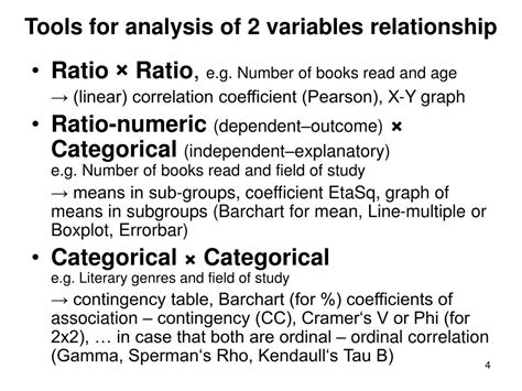 Ppt Map Of Bivariate Analyses Configuration Bivariate And Trivariate Powerpoint Presentation