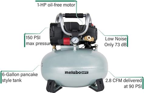 Metabo Hpt Air Compressor Review Top Pro Tools 24 Premium Power