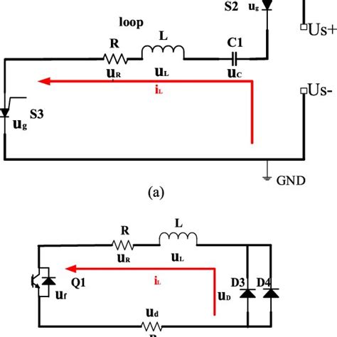 Equivalent Model Of Overshoot Inhibition Circuit Download Scientific Diagram