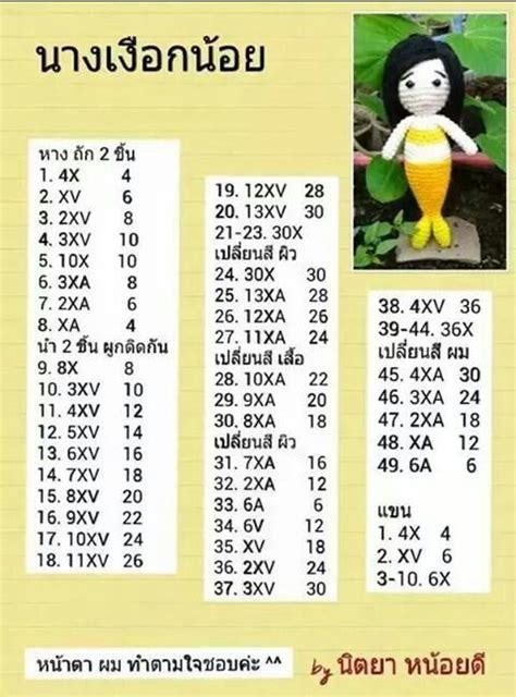 นางเงือกน้อย แพทเทิร์นตุ๊กตาโครเชต์ แพทเทิร์นตุ๊กตา ตุ๊กตาโครเชต์