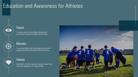 Amenorrhea Athletes Ppt Mockup Acp Ppt Sample