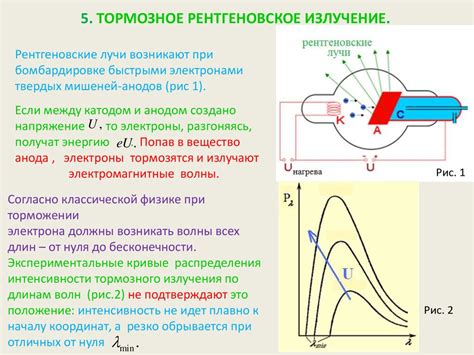 Тормозное рентгеновское излучение Online Presentation