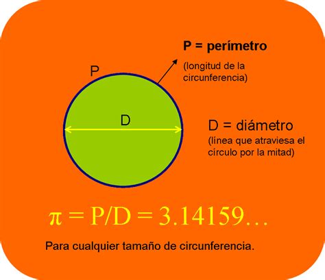 Como Calcular El Diametro De Un Circulo Formula Printable Templates Free