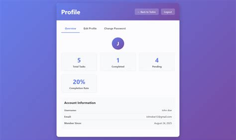 To Do List App In Php And Mysql Download To Do App Management System