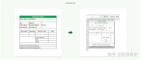 免费的表格识别图片转excel工具：图片转excel 知乎