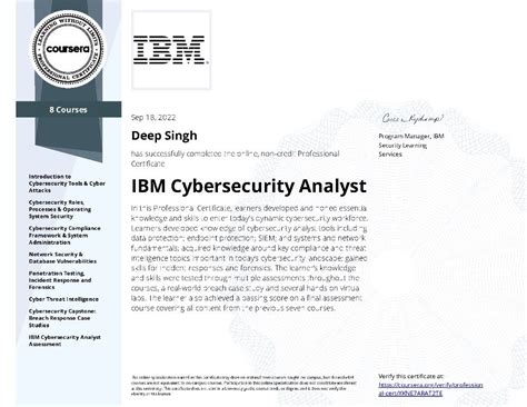 Deep S On Linkedin Cybersecurity Cybersecurityanalyst Cyberforensics Cyberdefense