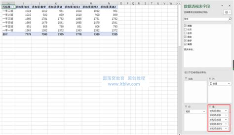在excel中按条件查找最大最小值这3个方法最好用 知乎
