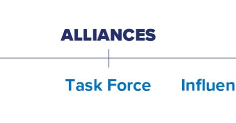 Asug Research Explore Interactive Research About Why Sap Customers Embrace Sap Btp Asug