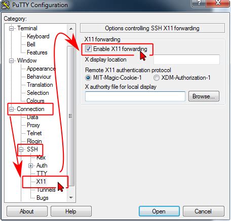 X Forwarding Ne Fonctionne Pas Forum Zeste De Savoir