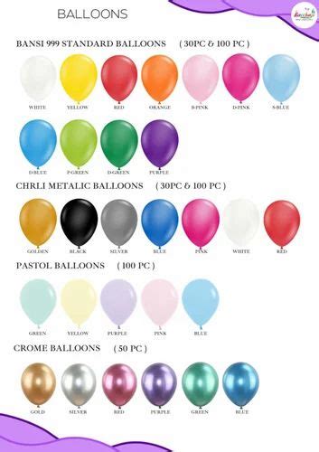 Party Balloon Chart At ₹ 115 Pack Happy Birthday Balloon In Nagpur Id 22086415833