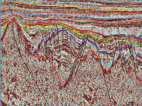 Seismic Horizon Interpretation