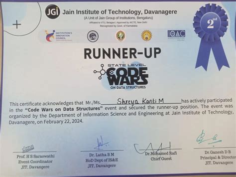 shreya kanti on linkedin codewars datastructures codingchallenge