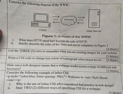 Solved Consider The Following Diagram Of The Figure Chegg