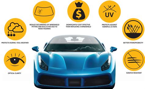 Windshield Protection Film Protektor Films