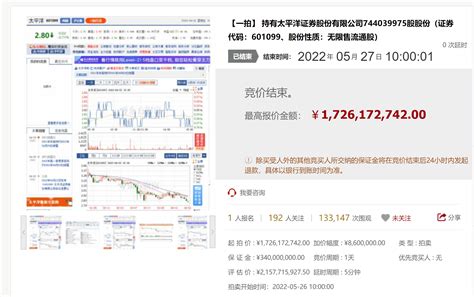 券业并购大戏？华创证券1726亿元拍下太平洋证券1092股权嘉裕投资拍卖