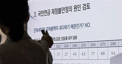 대통령실 “청년 세대 연금개혁 의견 충분히 반영해야22대 국회 추진이 타당”