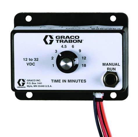 Analog Timer Fixed Ritm Industry