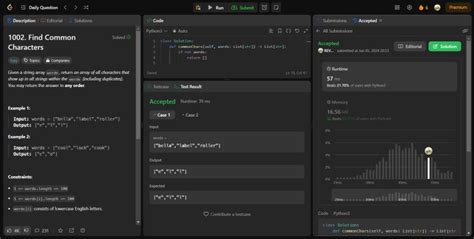 Revanthreddy Kamjula On Linkedin 100daysofcodingchallenge Leetcode Paruluniversity Bytexl