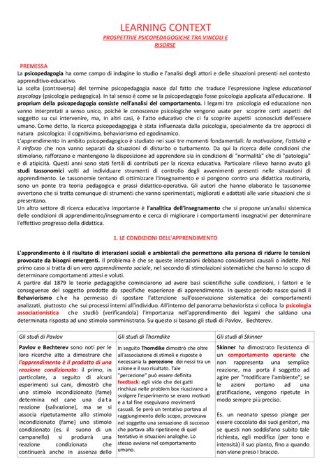 Riassunto Del Manuale Il Learning Context Docsity