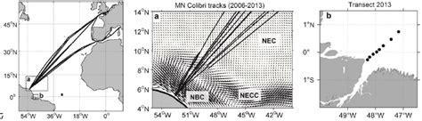 Latitudinal Distribution Of Sea Surface Temperature Sst Sea Surface Download Scientific
