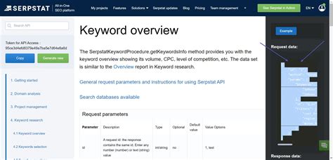 Easy And Quick Lifehacks For Keyword Research Using Api