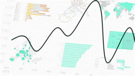 2024 En Datos Algunos De Los Gráficos Que Nos Deja Este Año