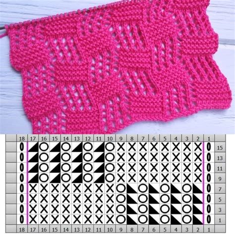 Пин на доске Örgü Desenleri