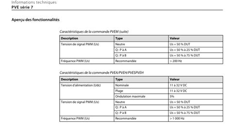 Arduino Pvg32 Radiocommande Page 2 Français Arduino Forum