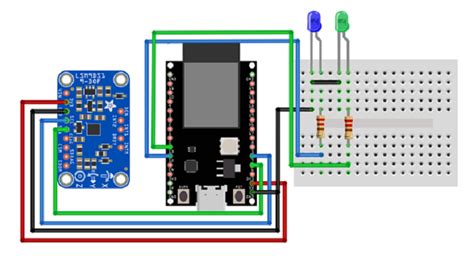 TensorFlow Lite Magic Wand Realtek IoT Wi Fi MCU Solutions