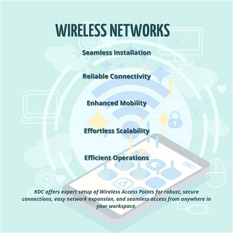Korea Digital Monitoring Systems On Linkedin Accesspointinstallation