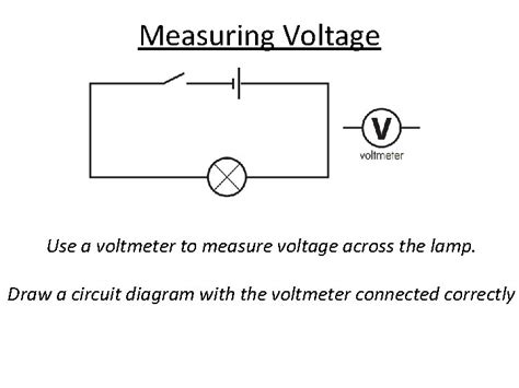 Measuring Current And Voltage Current And Voltage