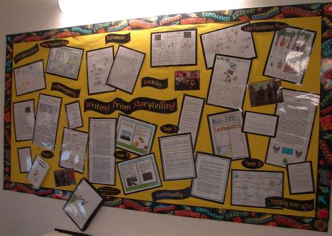 English Classroom Displays Teaching Ideas