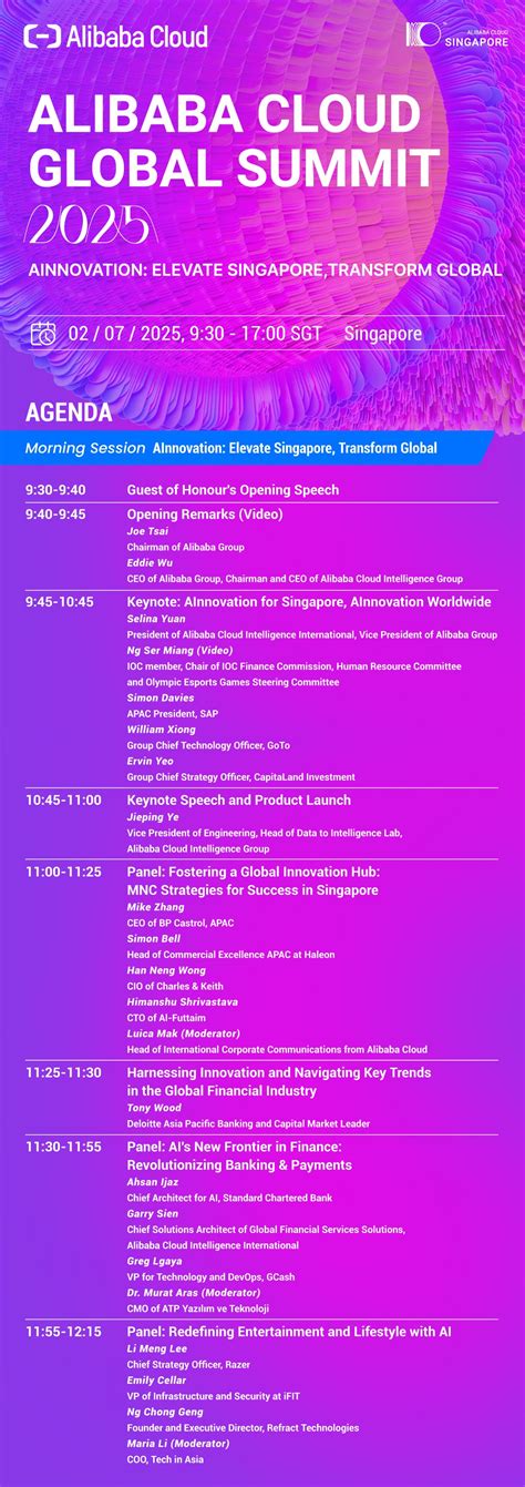 Alibaba Cloud 🌟 Experience The Future Of Ai Innovation Facebook