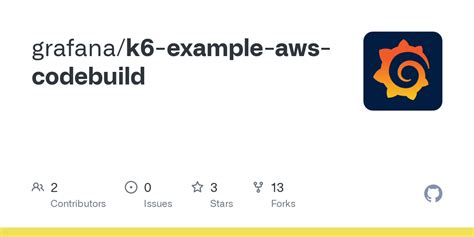 K6 Example Aws Codebuild Buildspec Yml At Main Grafana K6 Example Aws