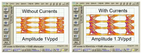 Ecen High Speed Links Circuits And Systems Spring Lecture