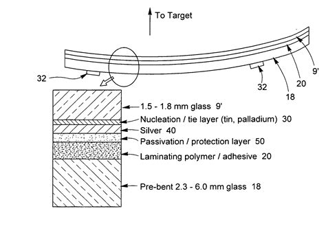Collector Element Reinforcement Patented Technology Retrieval Search