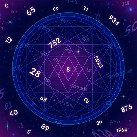 Premium Vector Gradient Numerology Background