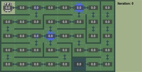 Multi Arm Bandit Problem In Reinforcement Learning And Implementation In