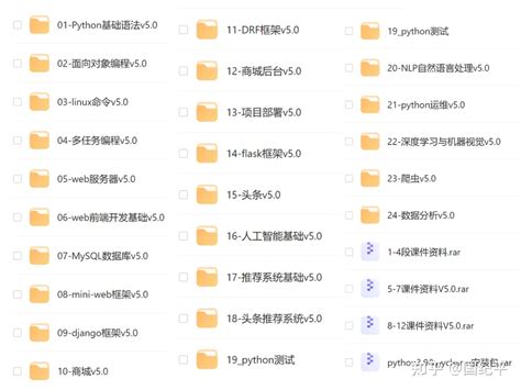 史上最全python全套学习资源（2023年最新）！快来领取吧！ 知乎