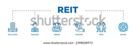 Reit Infographic Icon Flow Process Which Stock Vector Royalty Free