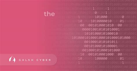 Galah Cyber On Linkedin Bugbountyprograms Galahcyber