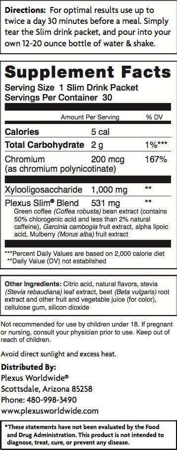 Slim Microbiome Activating Plexus Worldwide