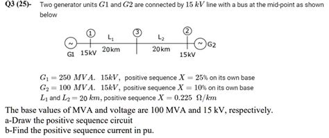 Solved Texts The Base Values Of Mva And Voltage Are 100 Mva And 15 Kv