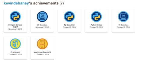 Python Badges For Codeacademy « Kevindehaney