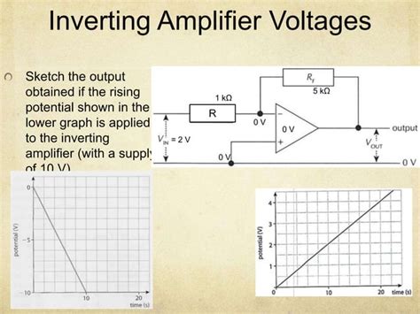 Op Amps Explained PPT