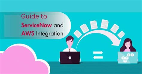 Learn About Servicenow And Aws Integration Aegis Softtech Posted On The Topic Linkedin